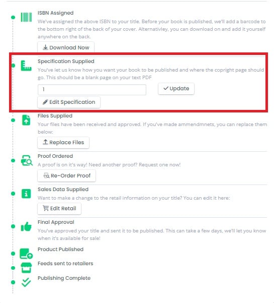 What does the copyright page look like when I do a publishing project?